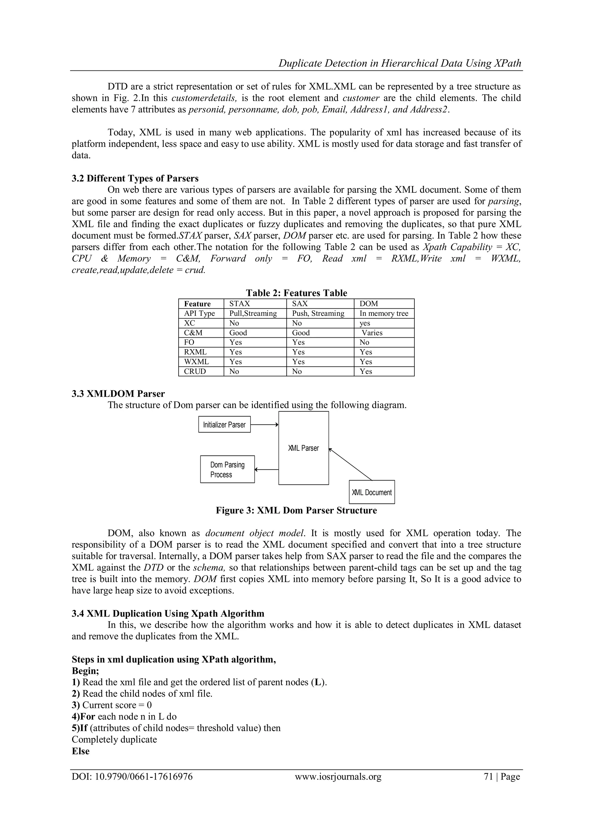 Duplicate Detection In Hierarchical Data Using Xpath Pdf Databases Computer Software And