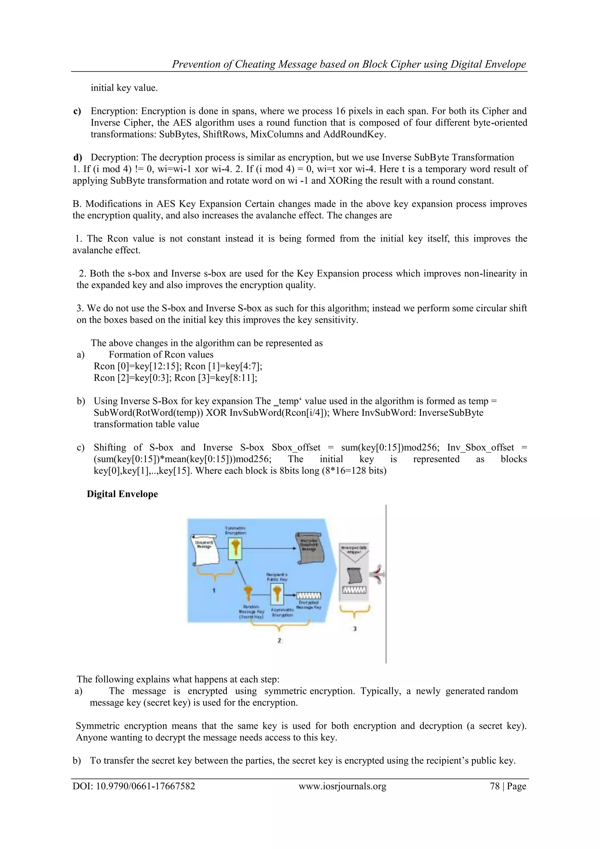 Prevention of Cheating Message based on Block Cipher using Digital ...