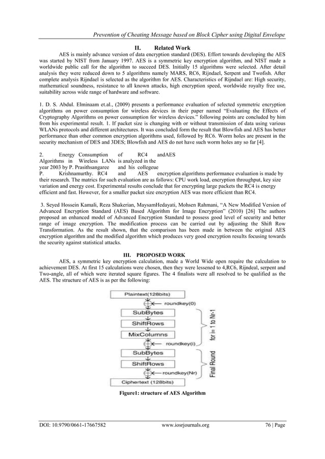 Prevention of Cheating Message based on Block Cipher using Digital ...