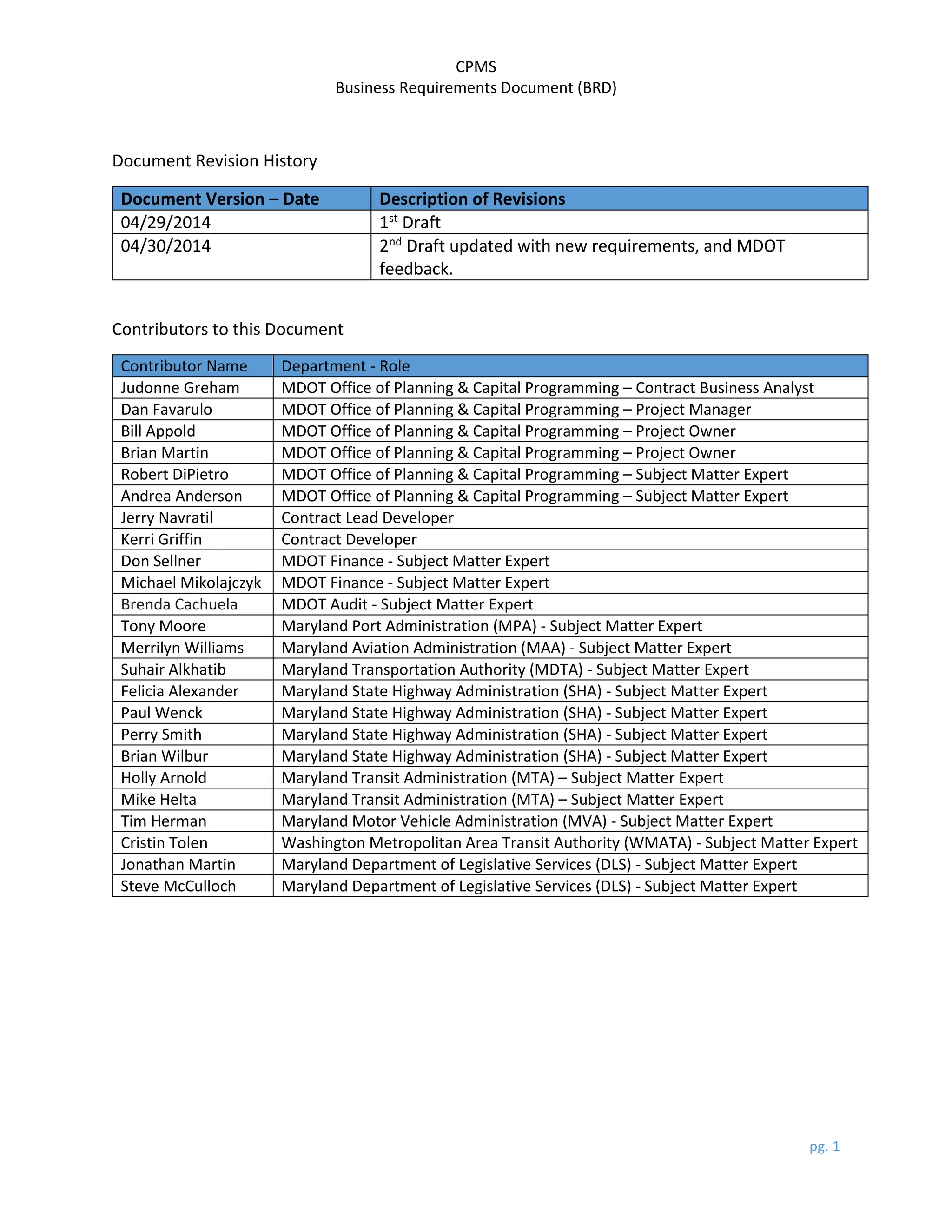 Sample BRD document which one can prepare | PDF