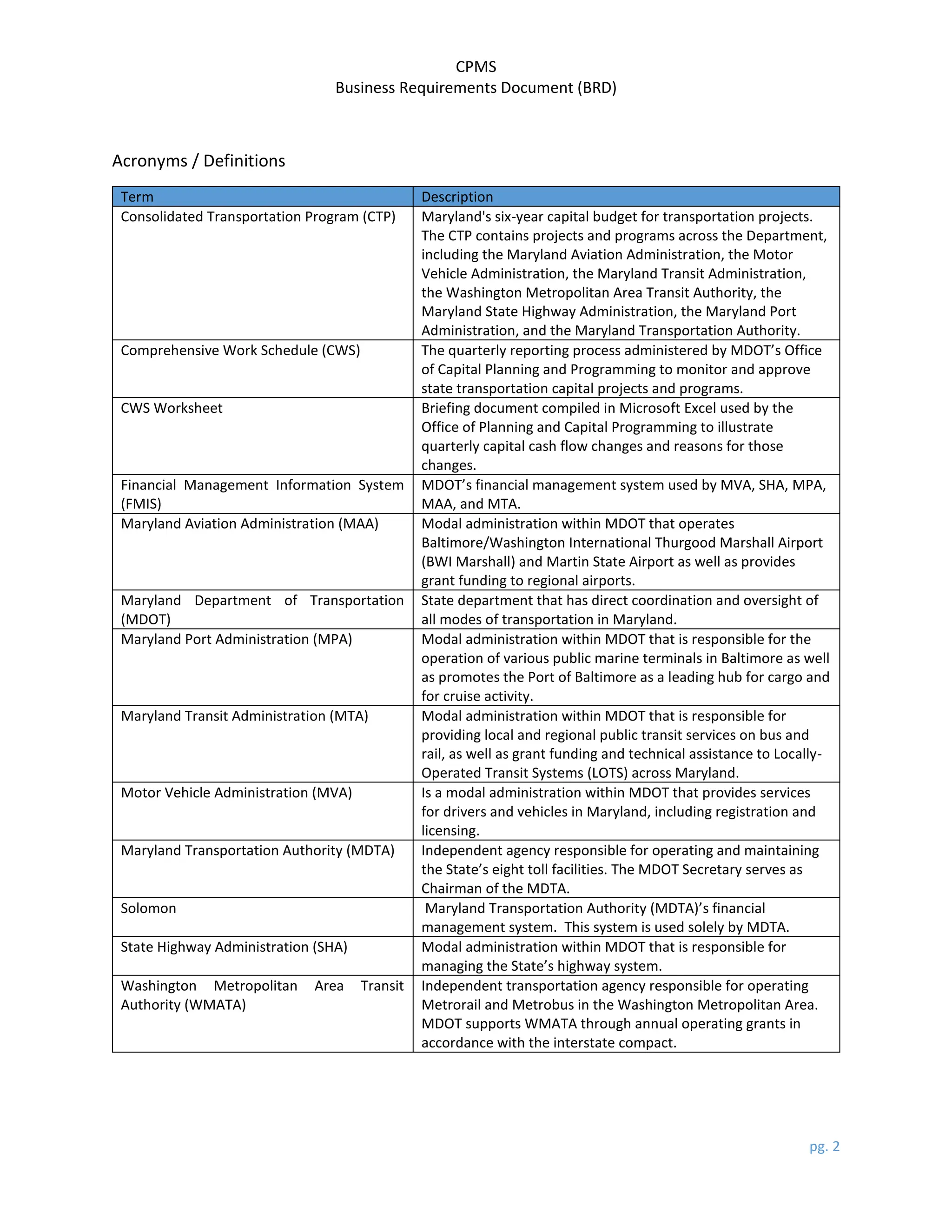 Sample BRD document which one can prepare | PDF