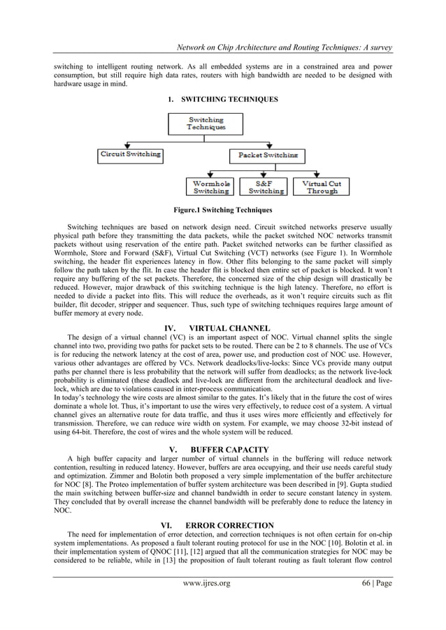 Network on Chip Architecture and Routing Techniques: A survey | PDF