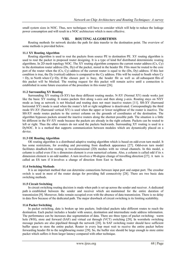 Network on Chip Architecture and Routing Techniques: A survey | PDF