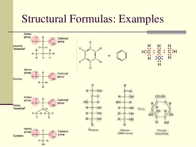 Basic General, Organic and Biochemistry