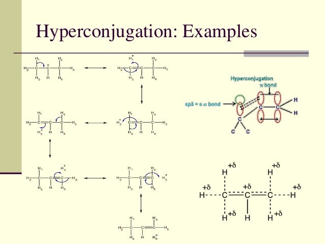 Basic General, Organic and Biochemistry