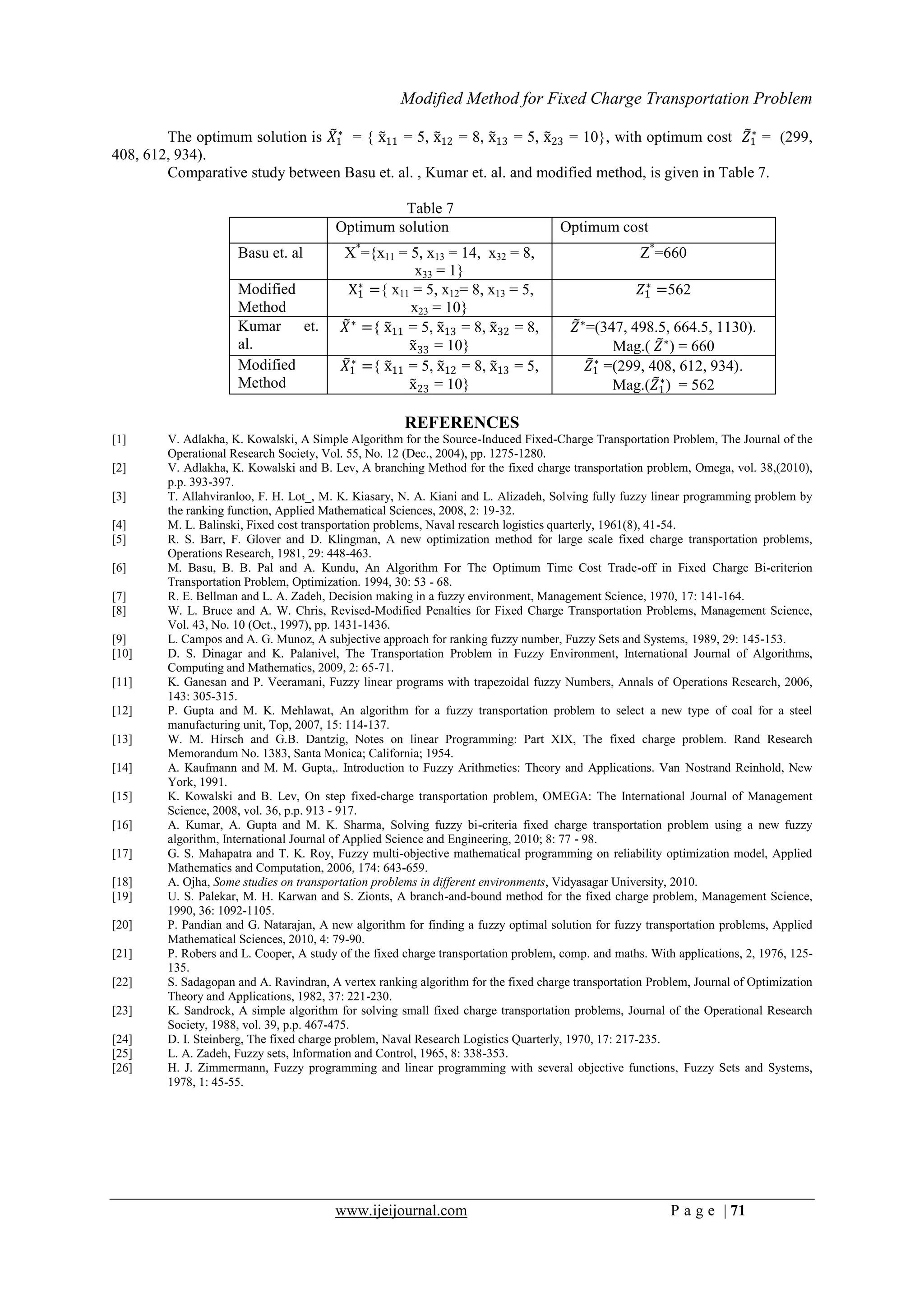 Modified Method for Fixed Charge Transportation Problem | PDF