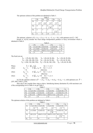Modified Method for Fixed Charge Transportation Problem | PDF