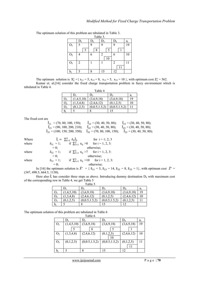 Modified Method for Fixed Charge Transportation Problem | PDF