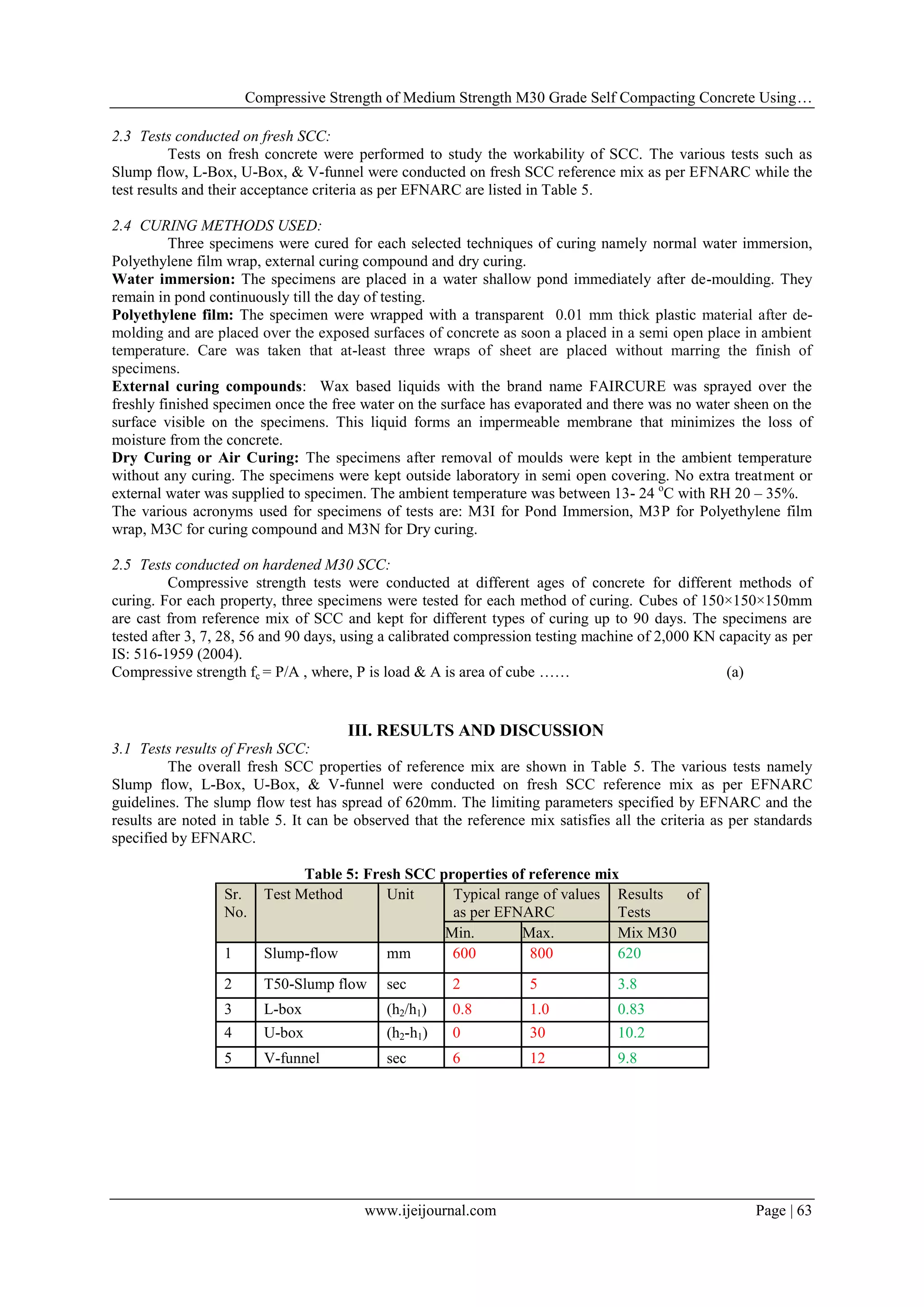 Compressive Strength of Medium Strength M30 Grade Self Compacting Concrete Using Water Retaining ...