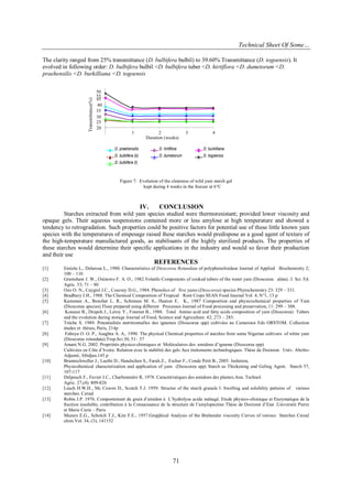 IOSR Journal of Pharmacy (IOSRPHR) | PDF