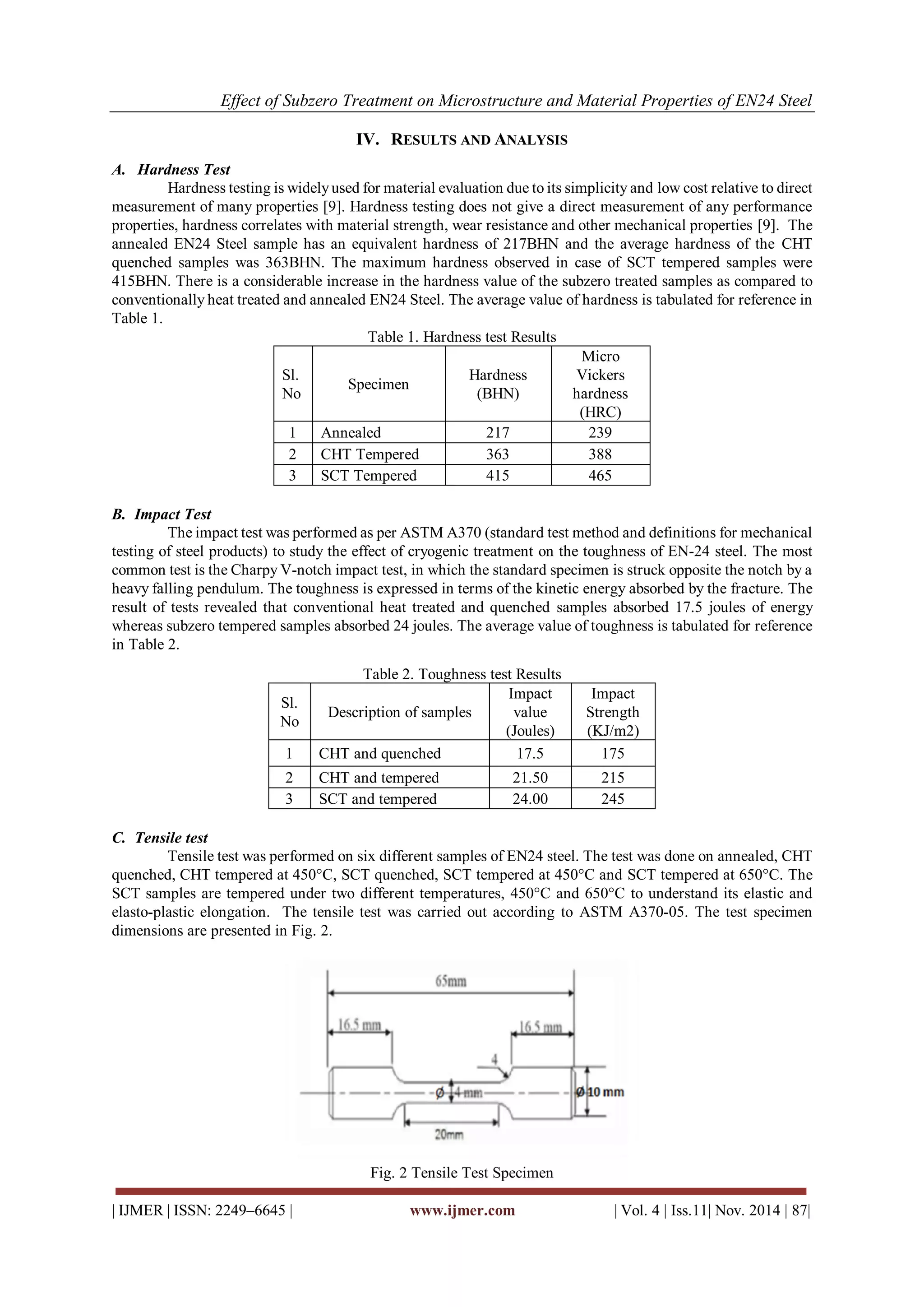 Effect of Subzero Treatment on Microstructure and Material Properties ...