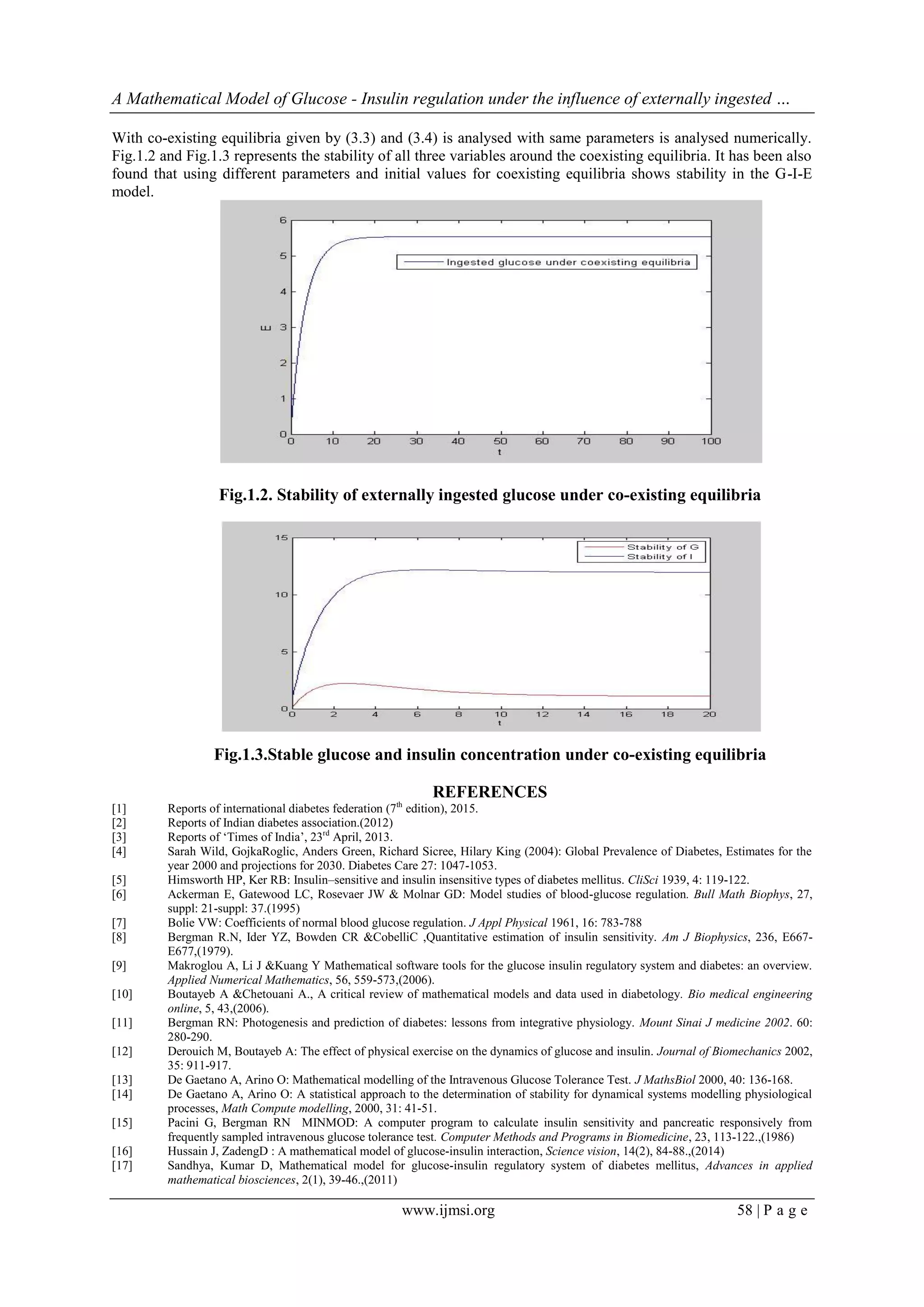 A Mathematical Model of Glucose - Insulin regulation under the ...