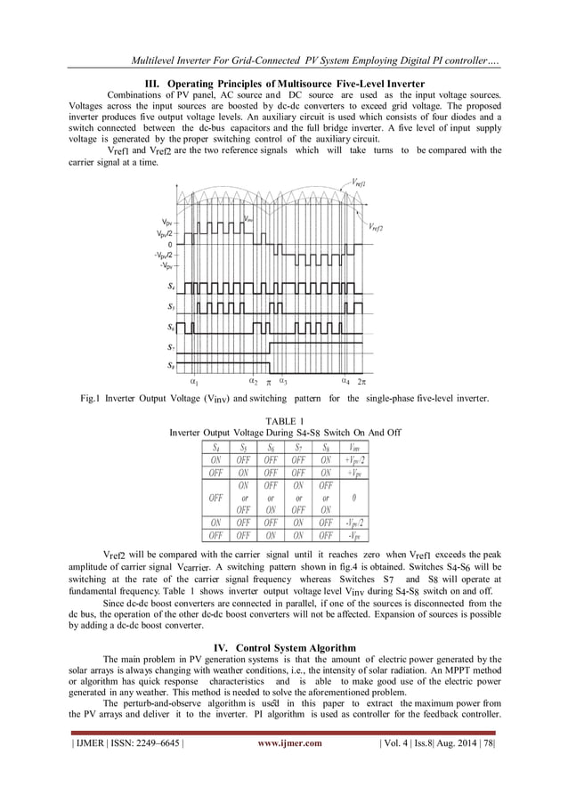 Multilevel Inverter for Grid-Connected PV System Employing Digital PI ...