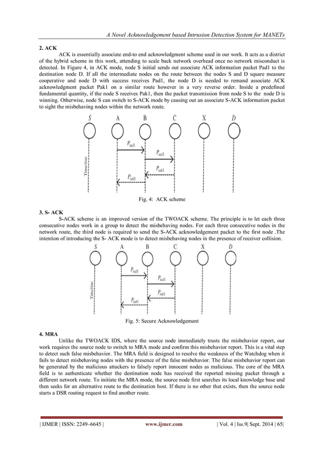 A Novel Acknowledgement based Intrusion Detection System for MANETs | PDF