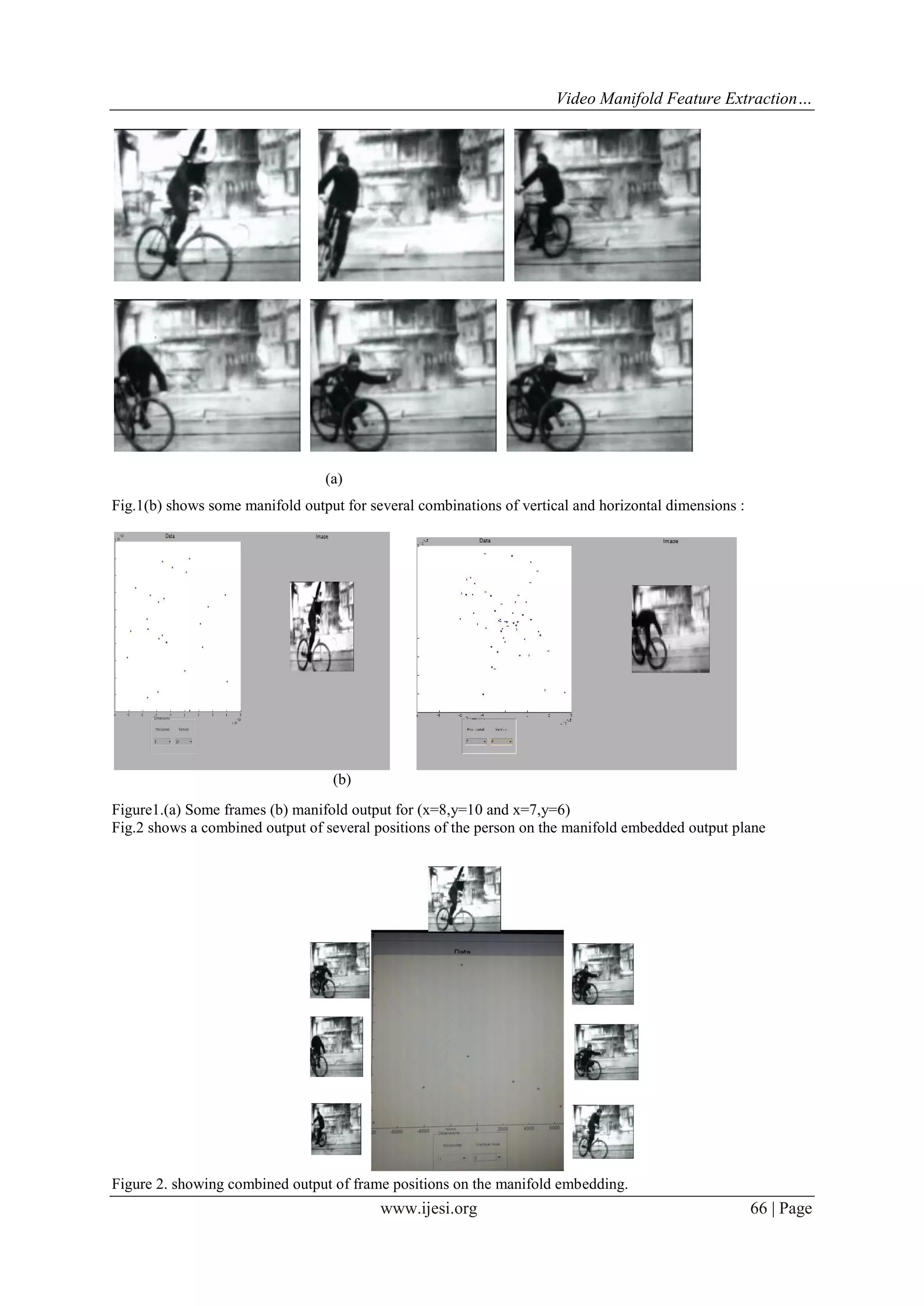 Video Manifold Feature Extraction Based on ISOMAP | PDF