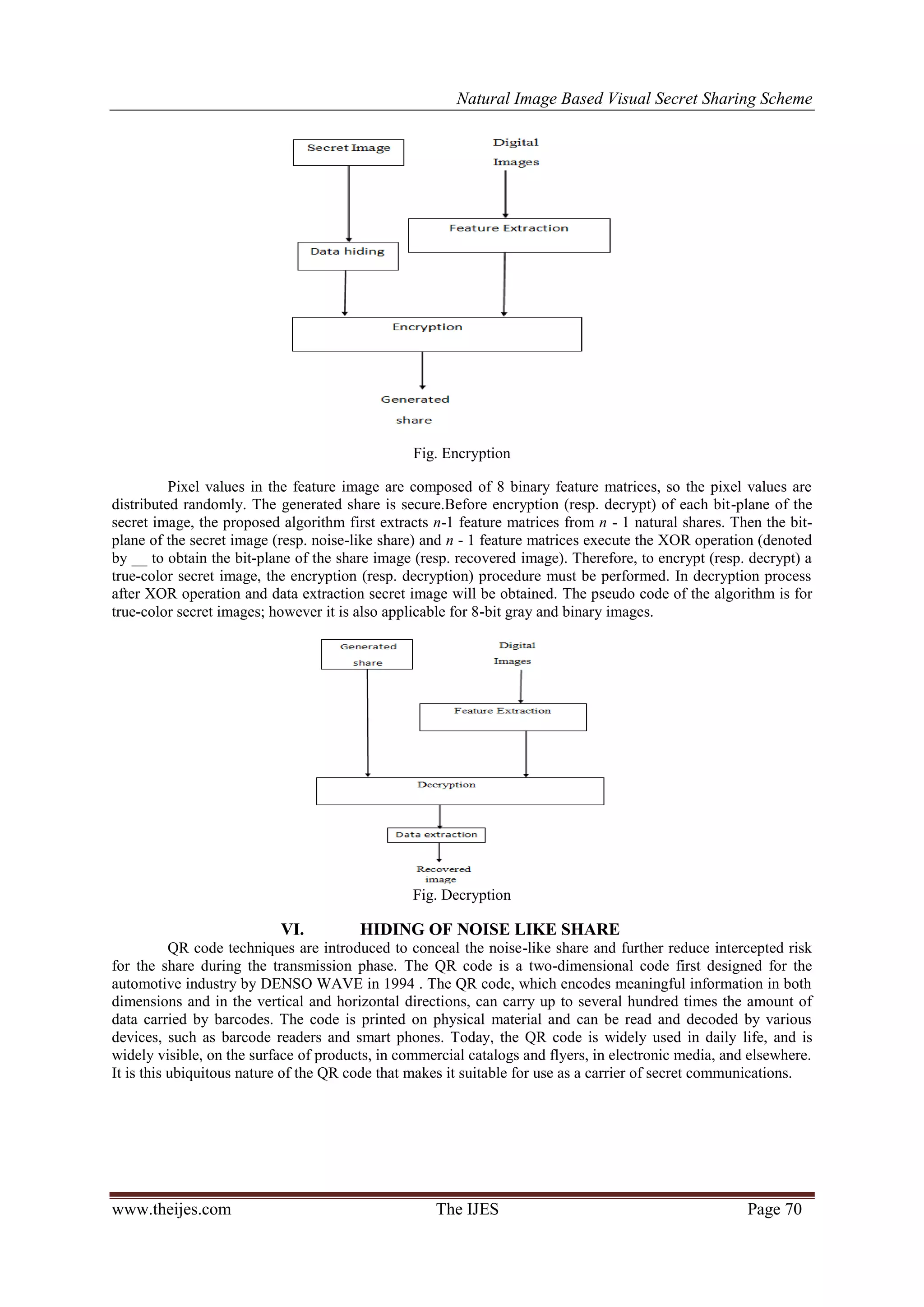 Natural Image Based Visual Secret Sharing Scheme | PDF