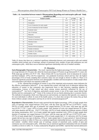 Misconceptions about Oral Contraceptive Pill Used Among Women at ...