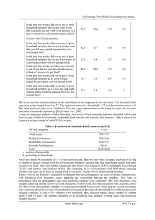 Addressing Household Food Insecurity using the Household Food Insecurity Access Scale (HFIAS) in ...