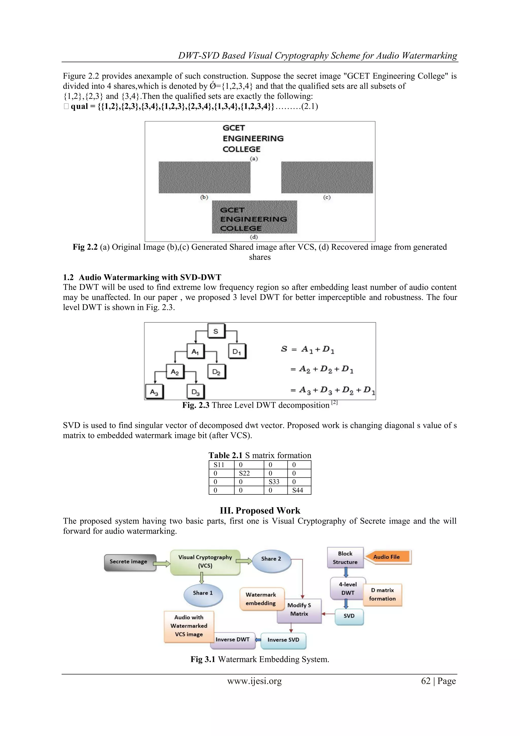 Dwt Svd Based Visual Cryptography Scheme For Audio Watermarking Pdf