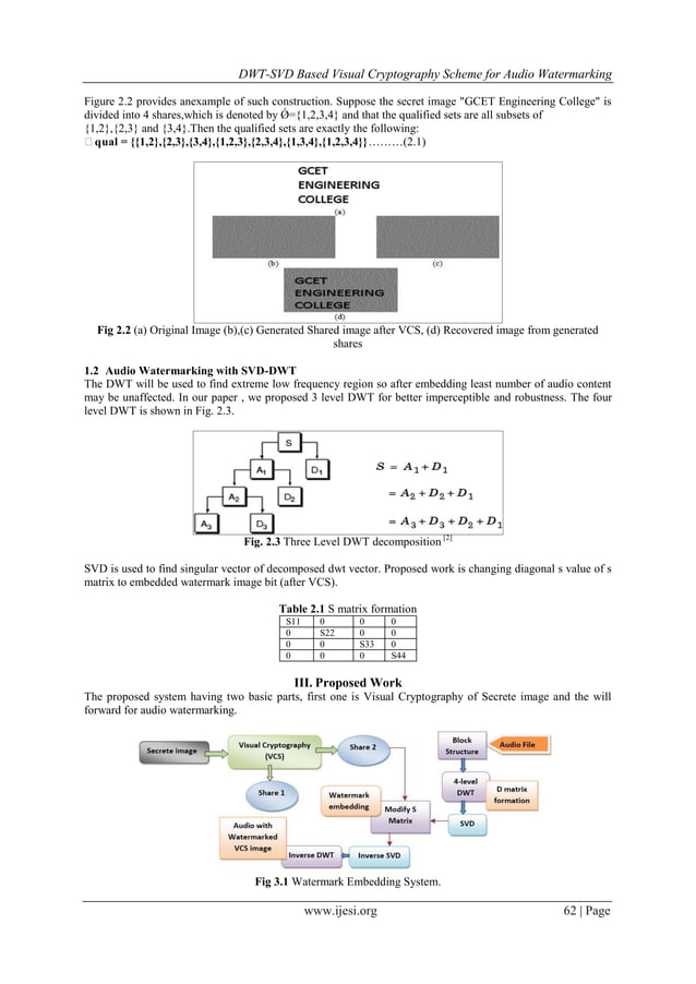 Dwt Svd Based Visual Cryptography Scheme For Audio Watermarking Pdf 