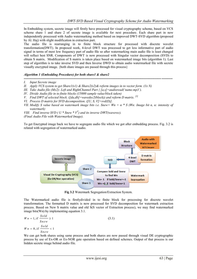 Dwt Svd Based Visual Cryptography Scheme For Audio Watermarking Pdf 