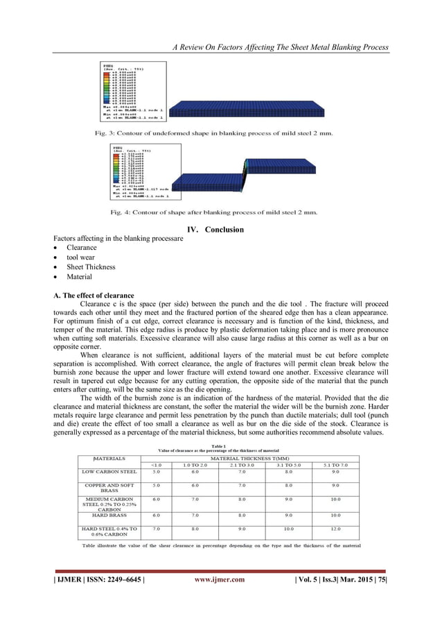 A Review on Factors Affecting the Sheet Metal Blanking Process | PDF | Woodworking | Arts and Crafts
