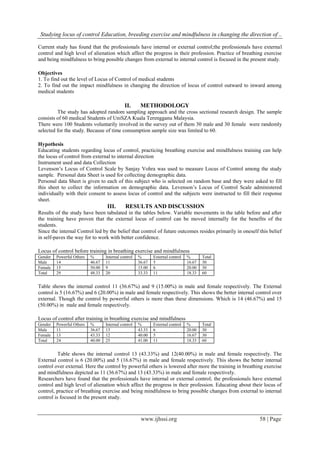 Studying locus of control and role of psycho-education, breathing ...