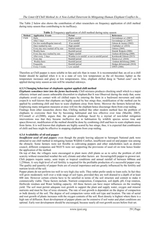 The Limit of Chill Method as a Non-Lethal Deterrent in Mitigating Human ...
