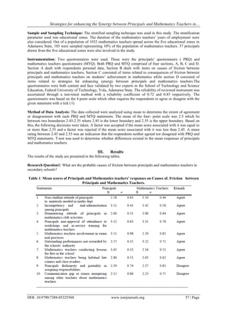 Strategies for Enhancing the Synergy between Principals and Mathematics ...