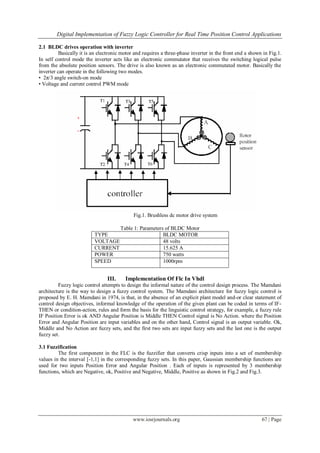 Digital Implementation of Fuzzy Logic Controller for Real Time Position Control Applications | PDF