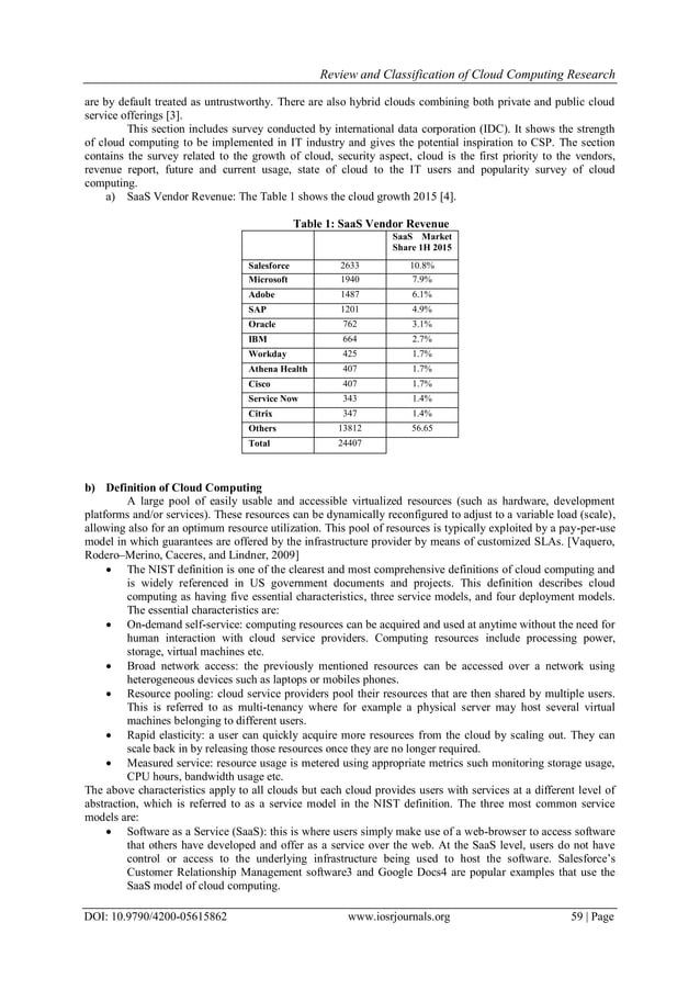 Review and Classification of Cloud Computing Research | PDF