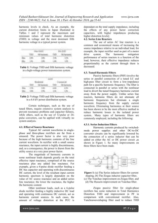 Power System Harmonics | PDF