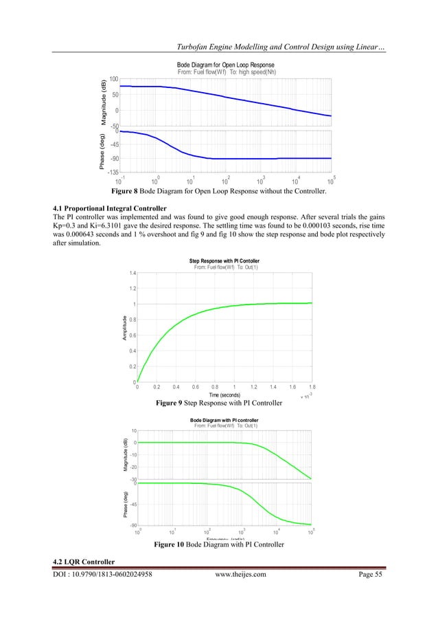 Turbofan Engine Modelling and Control Design using Linear Quadratic Regulator (LQR) | PDF