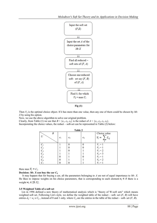 Molodtsov's Soft Set Theory and its Applications in Decision Making | PDF