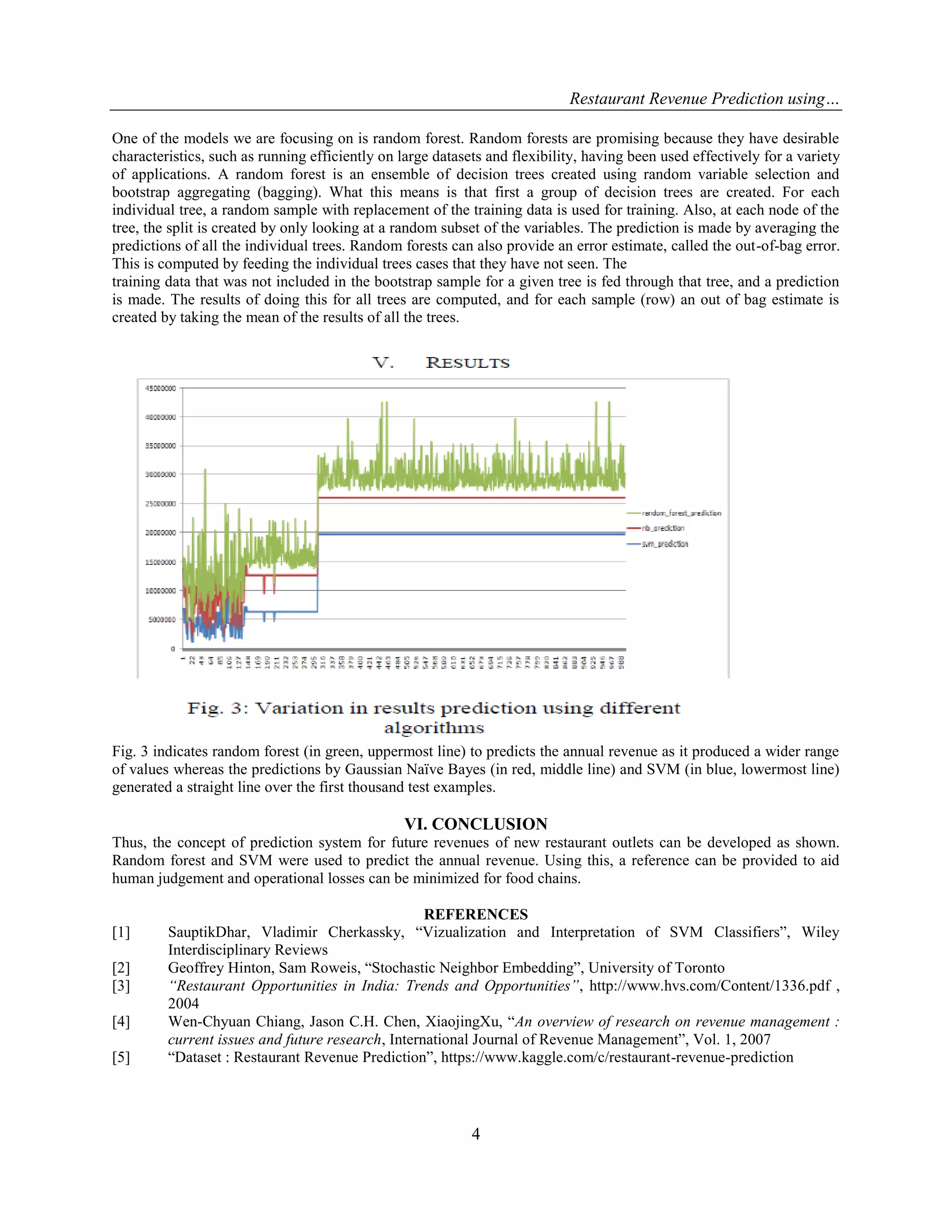 Restaurant Revenue Prediction Using Machine Learning Pdf