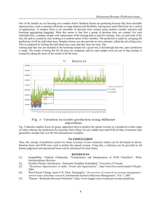Restaurant Revenue Prediction using Machine Learning | PDF