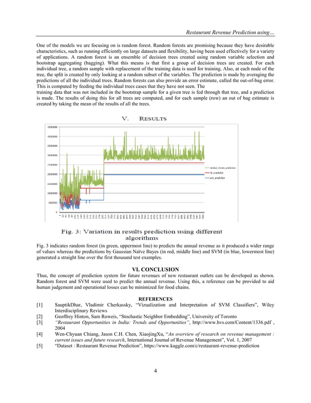 Restaurant Revenue Prediction using Machine Learning | PDF