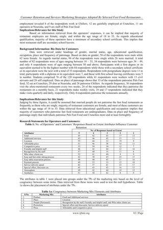 Customer Retention and Services Marketing Strategies Adopted By ...