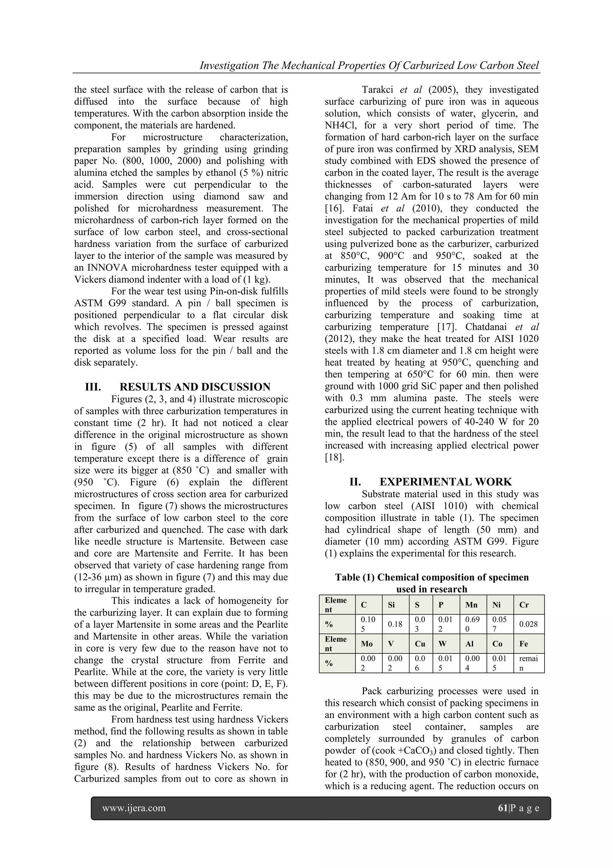 Investigation The Mechanical Properties of Carburized Low Carbon Steel ...
