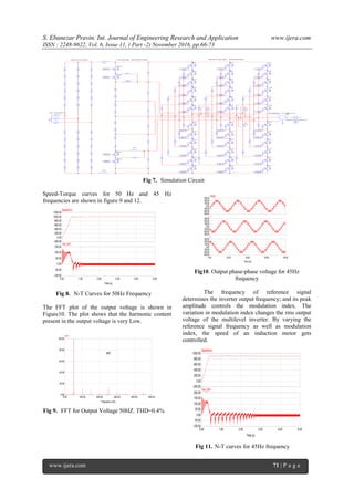 Harmonics Reduction of Multilevel Inverter Drive Using Sine Carrier Pulse Width Modulation ...