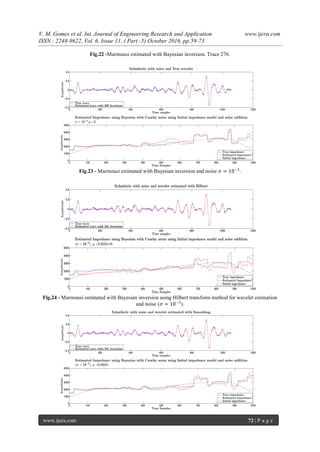 Evaluation of the Sensitivity of Seismic Inversion Algorithms to Different Statistically ...