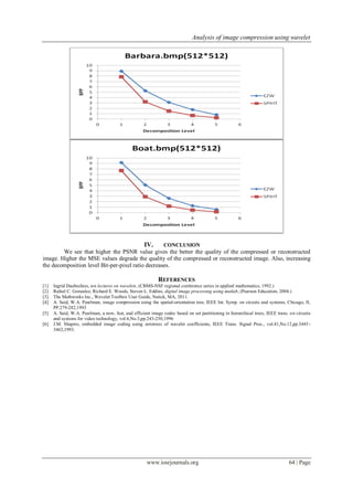 Analysis of Image Compression Using Wavelet | PDF