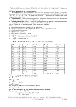 Prediction of Compressive Strength of Sawdust Ash- Cement Concrete Using Osadebe’s Regression ...