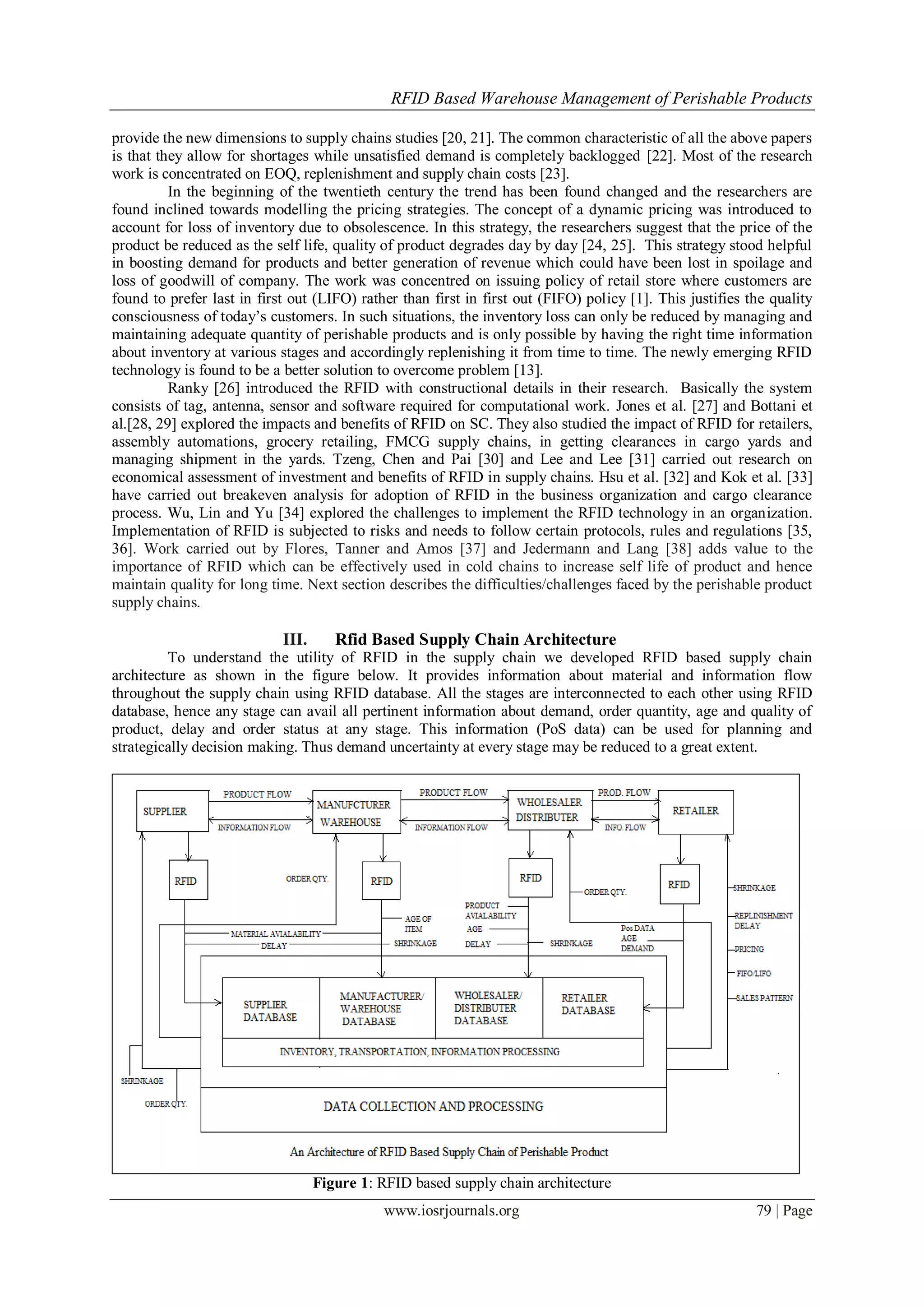RFID Based Warehouse Management of Perishable Products | PDF