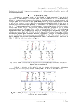 Modeling of Ferro-resonance on the VT of GIS substation | PDF