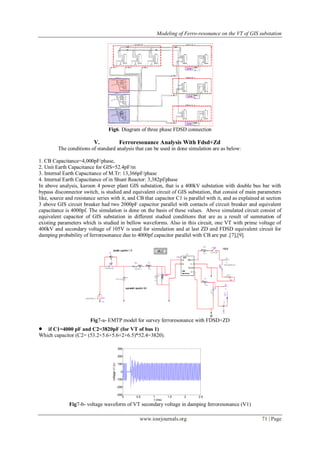 Modeling of Ferro-resonance on the VT of GIS substation | PDF