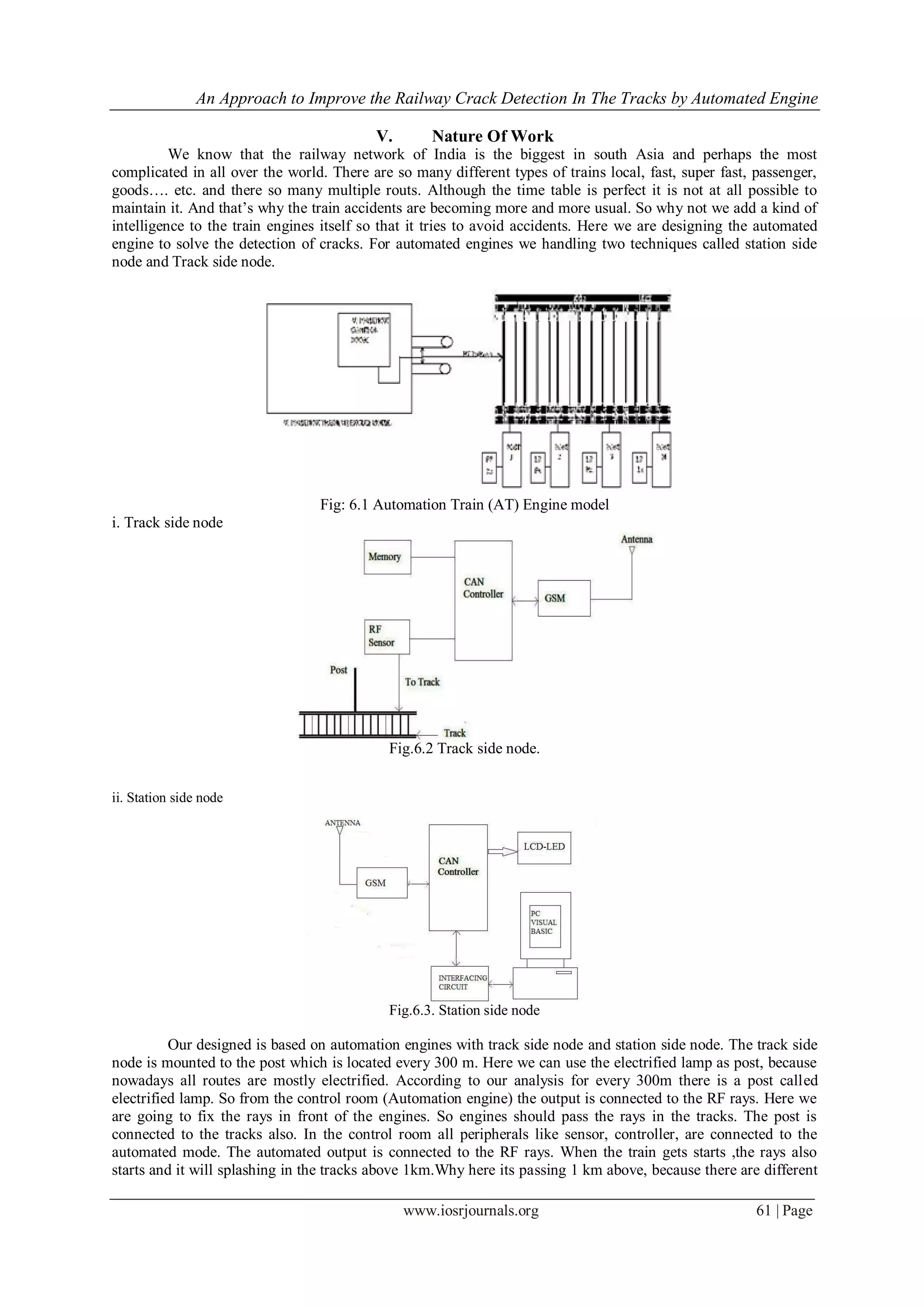 An Approach to Improve the Railway Crack Detection in the Tracks by ...