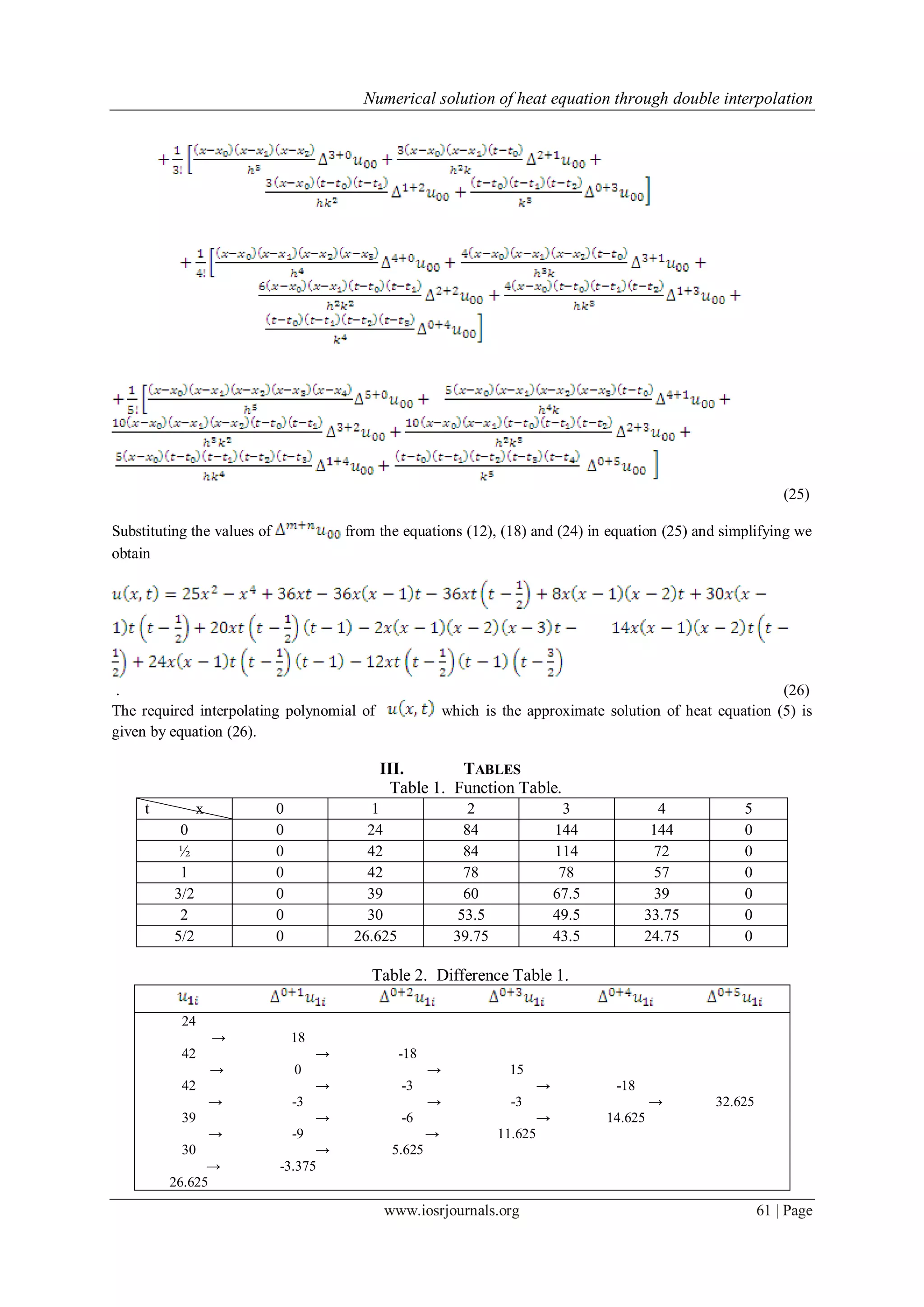 Numerical solution of heat equation through double interpolation | PDF