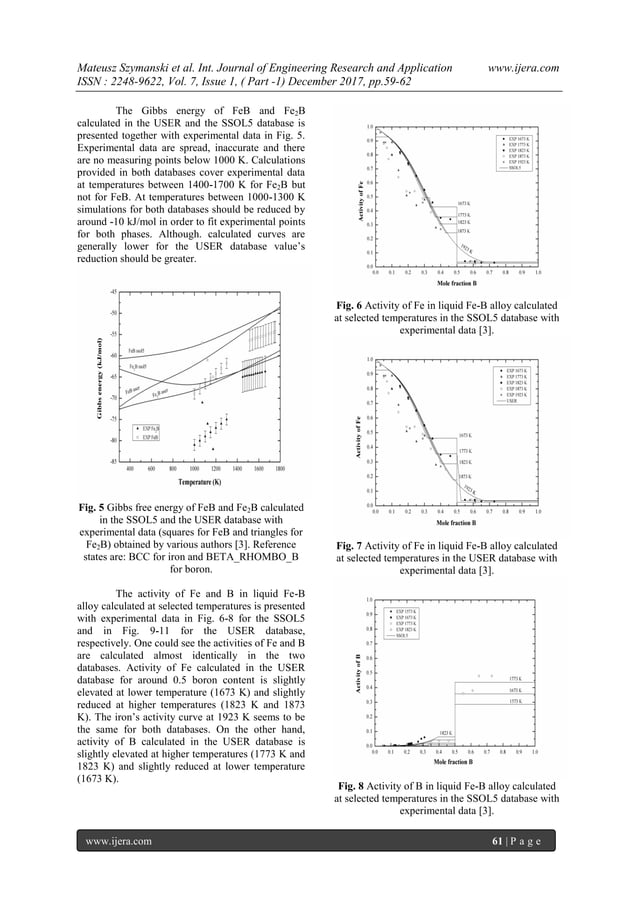 Thermodynamic Assessment of the Fe-B System in the Ssol5 and User Databases | PDF