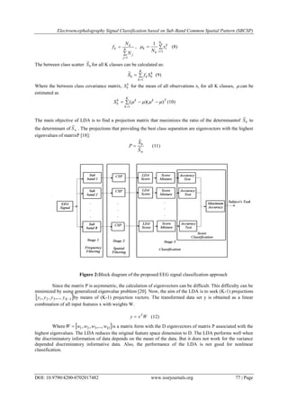 ElectroencephalographySignalClassification based on Sub-Band Common Spatial Pattern (SBCSP) | PDF
